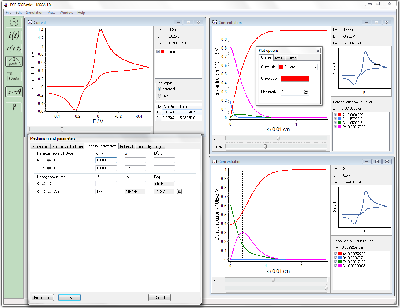 BASi® | KISSA-1D Simulation Software with USB Dongle